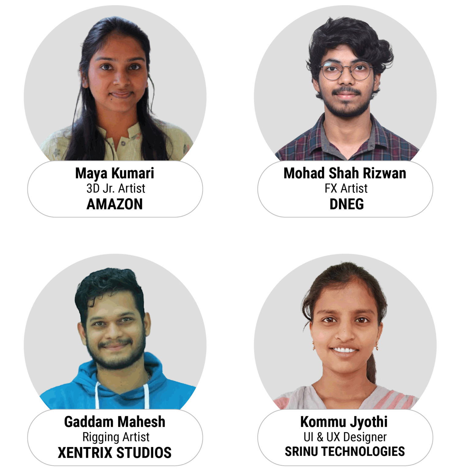 Creative Multimedia College: Top Multimedia Training Institute in Hyderabad