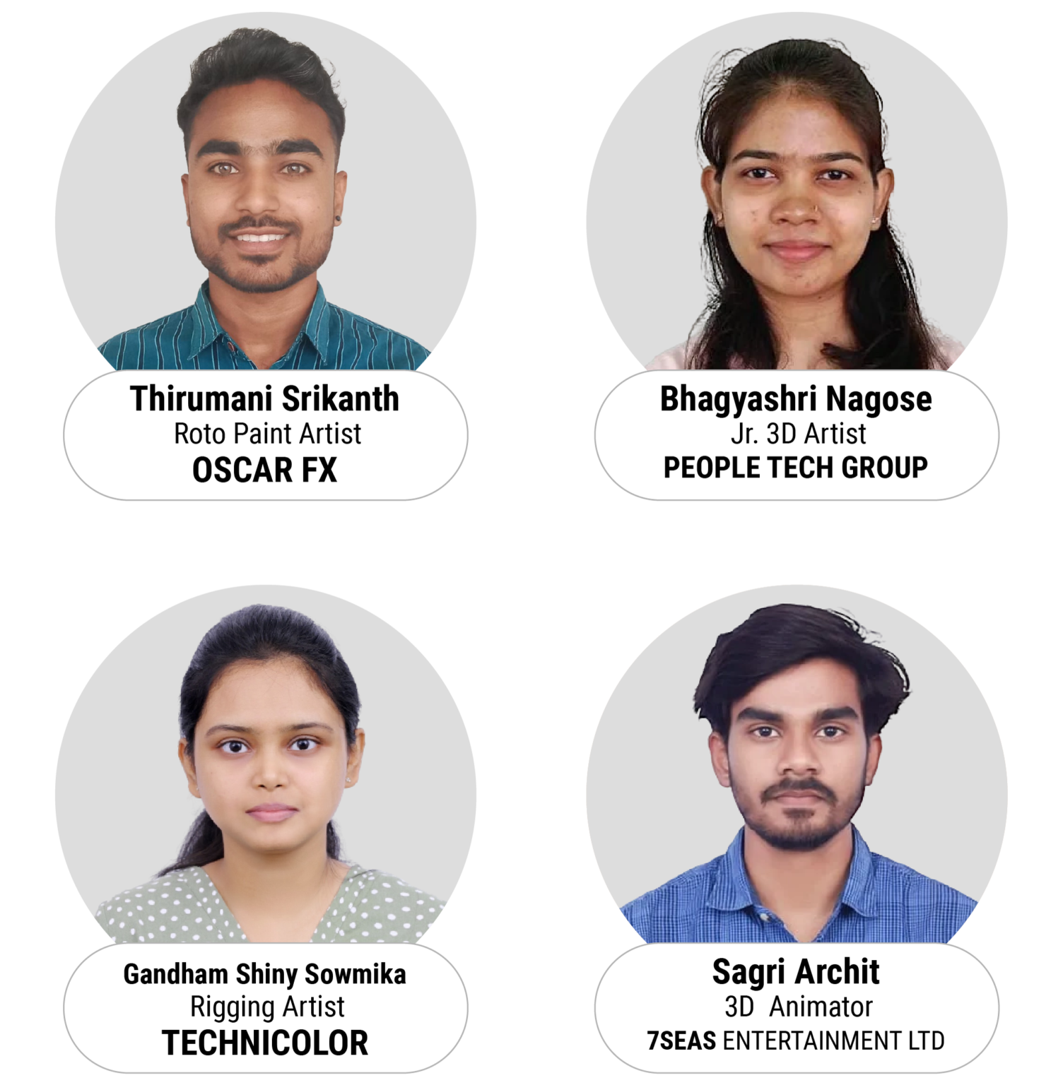 Creative Multimedia College: Top Multimedia Training Institute in Hyderabad